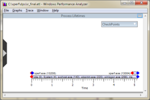 Collecting Detailed Performance Data with Xperf – OSR