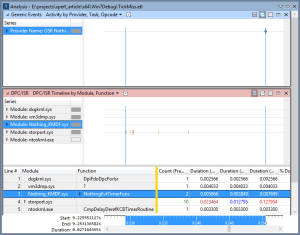 Happiness is Xperf (and Custom Trace Events) – OSR